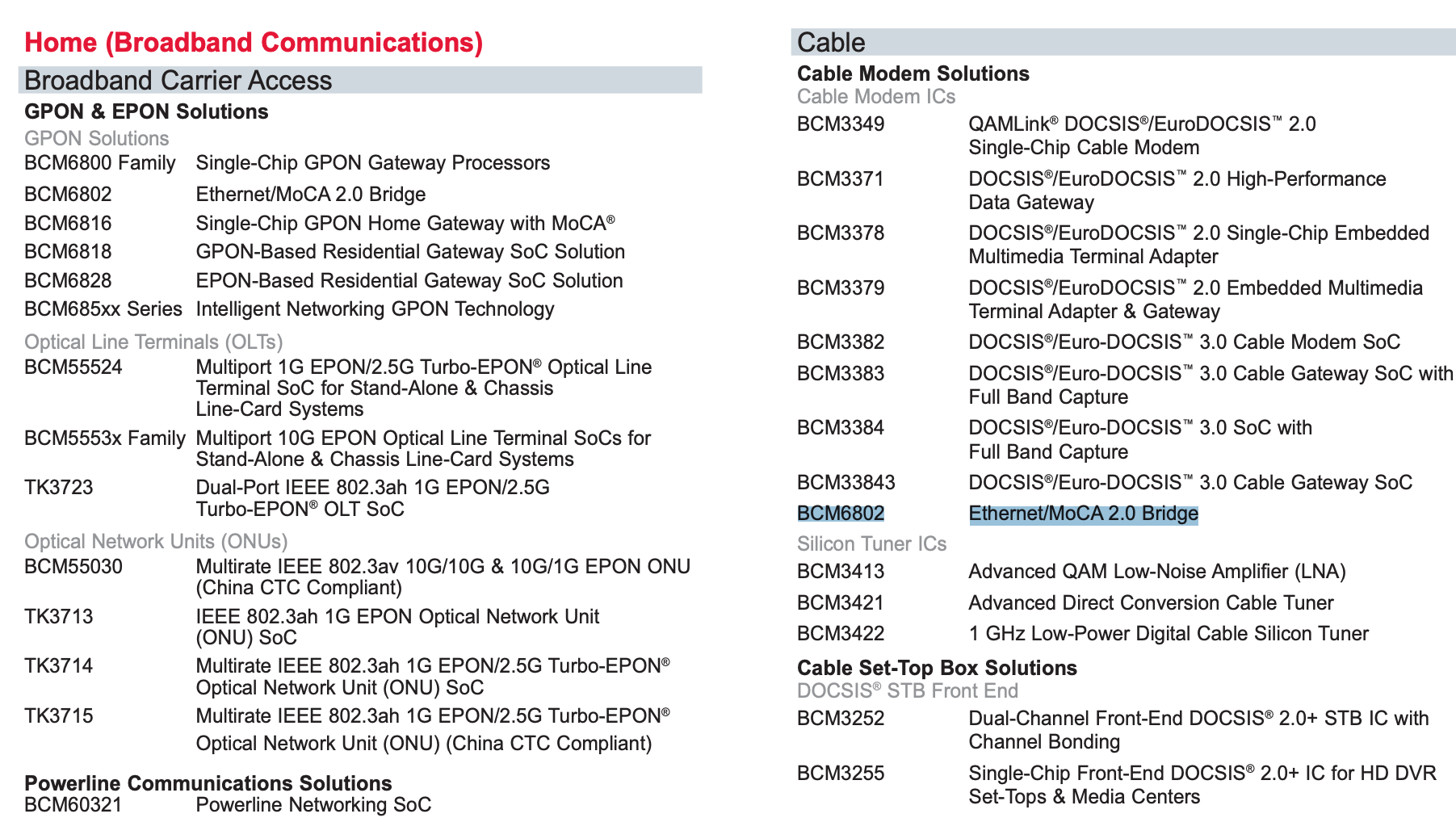 Hacking MoCA Like It’s 1999 – Sycall 7